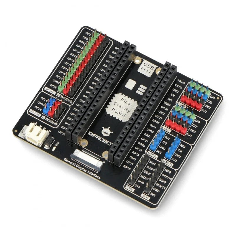 Expansion Board For Raspberry Pi Pico Raspberry Pi Expansion Board